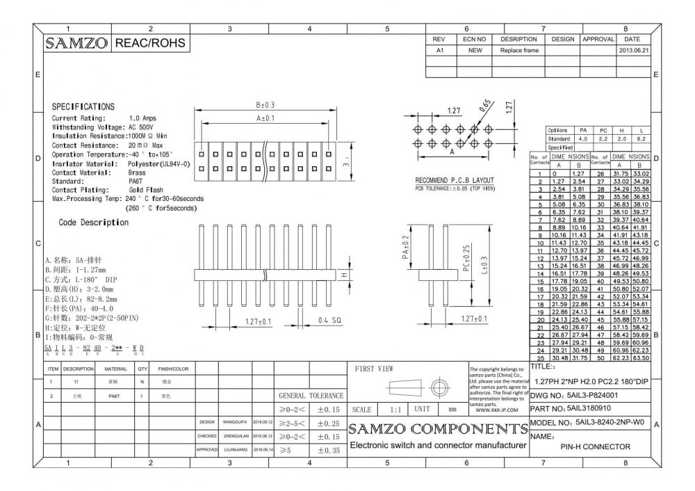 SAMZO 5AIL3-8240-206-W0 technical drawing