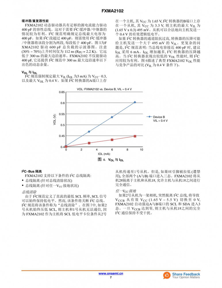 FXMA2102 datasheet preview, page 7