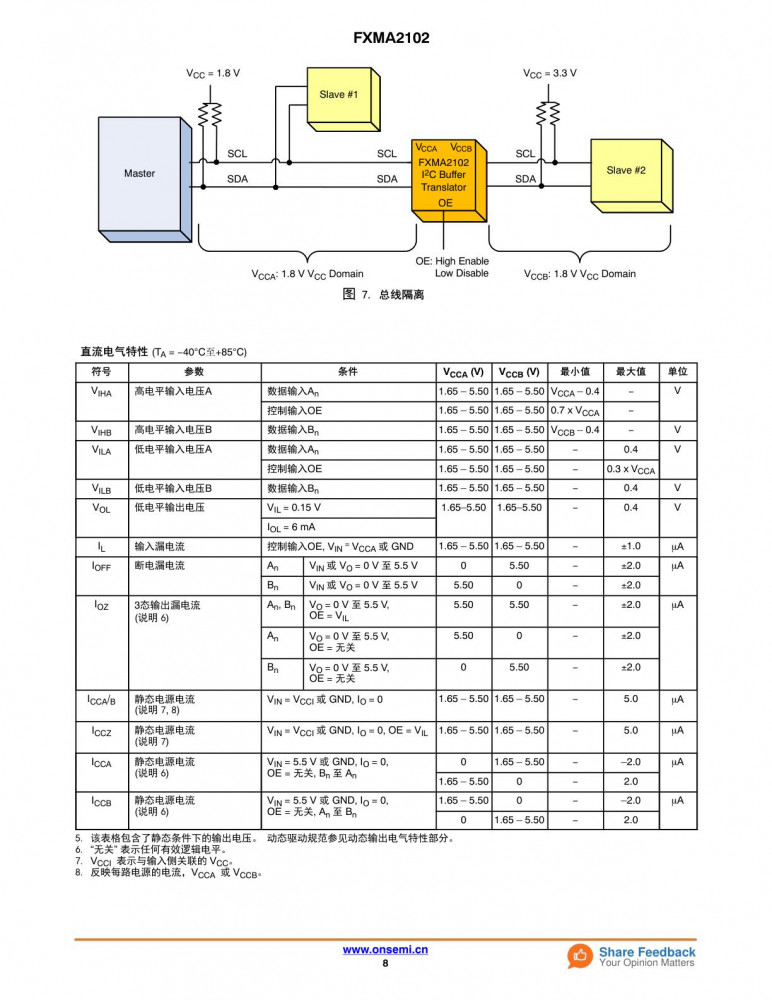 FXMA2102 datasheet preview, page 8