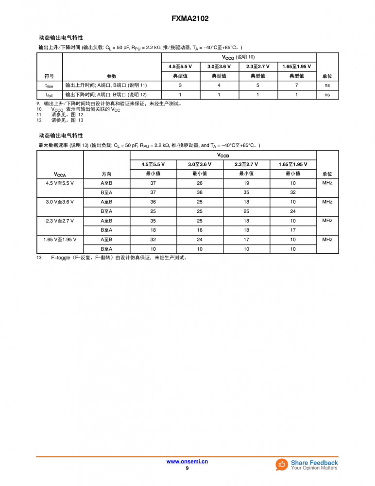 FXMA2102 datasheet preview, page 9