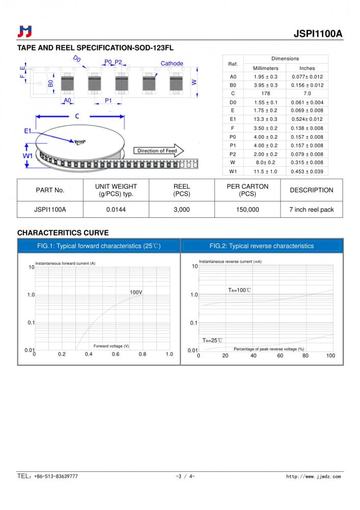 JSPI1100A datasheet page 3