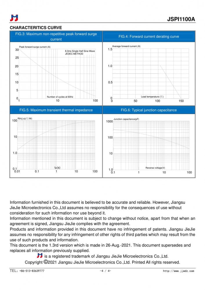 JSPI1100A datasheet page 4