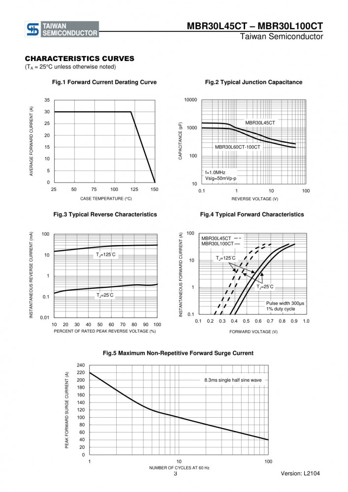 MBR30L100CT datasheet page 3