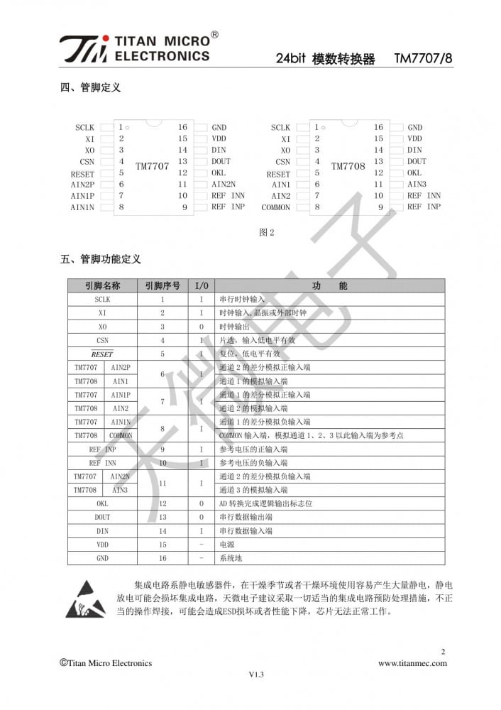 TM7707 technical document page 2