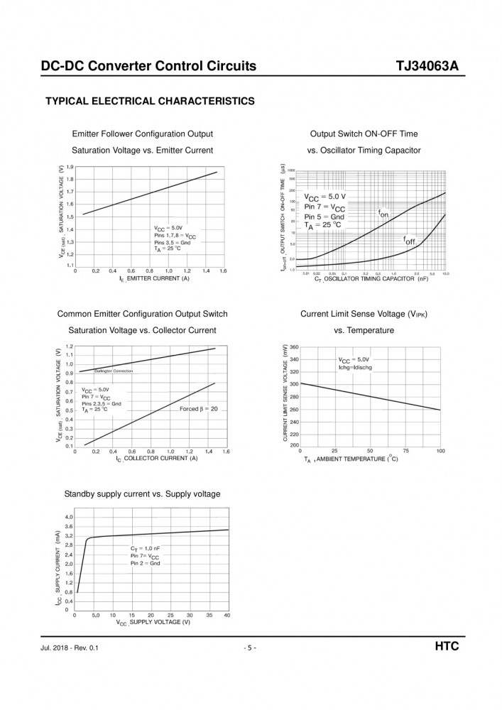 TJ34063AGD datasheet page 5