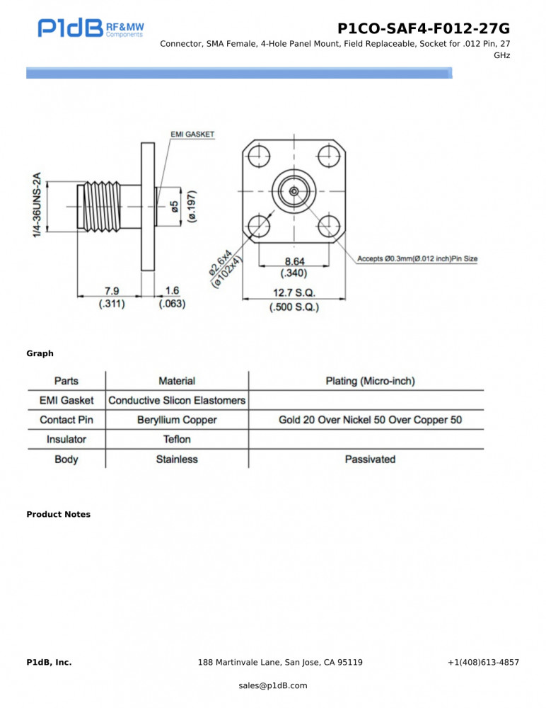 P1CO-SAF4-F012-27G technical document image, page 2