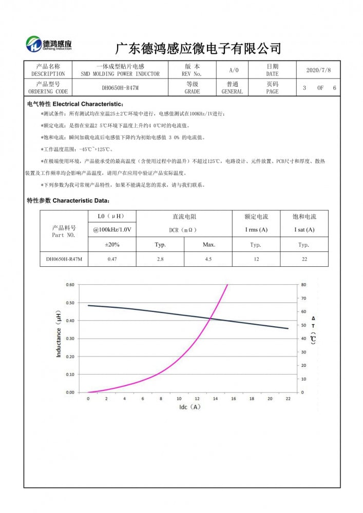 DH0650H-R47M datasheet page 4