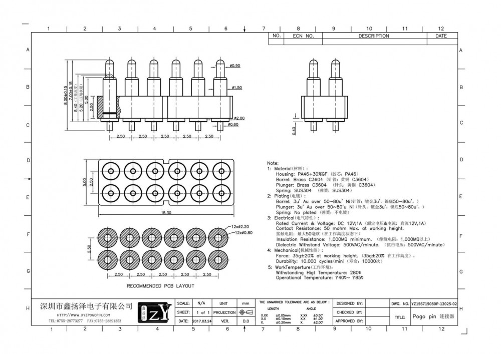 YZ156715080P-12025-02 product specification page 3