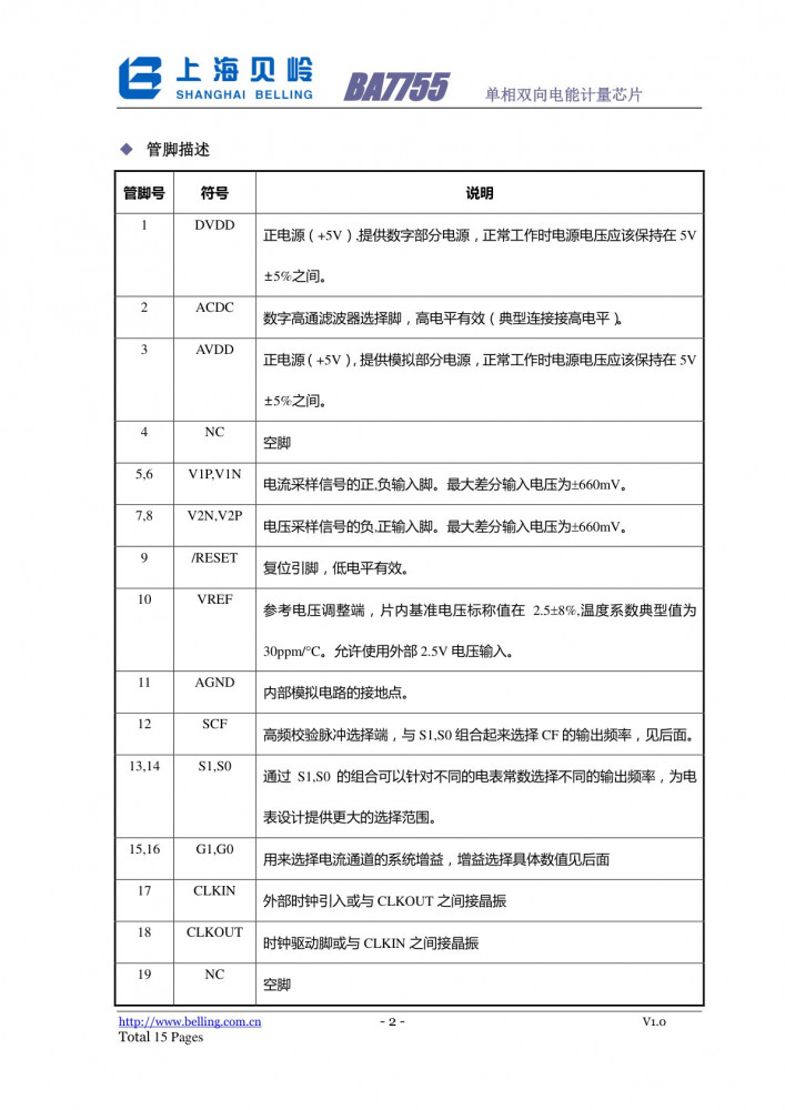 BA7755 datasheet page 2
