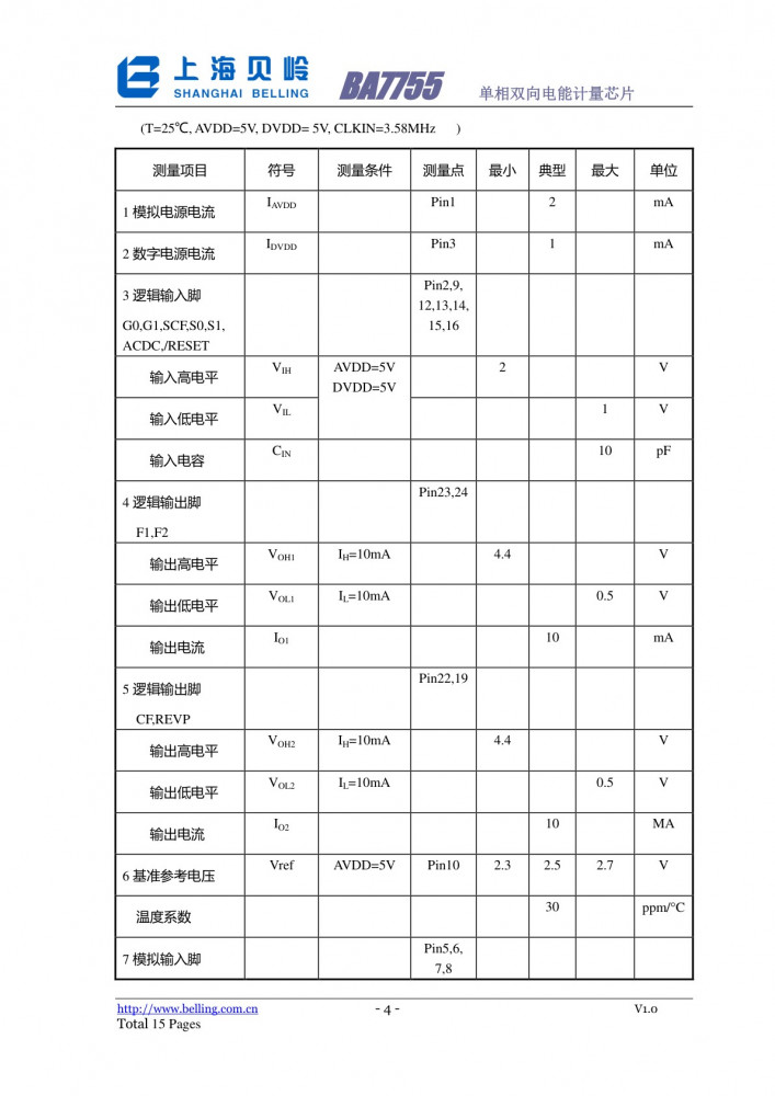 BA7755 datasheet page 4