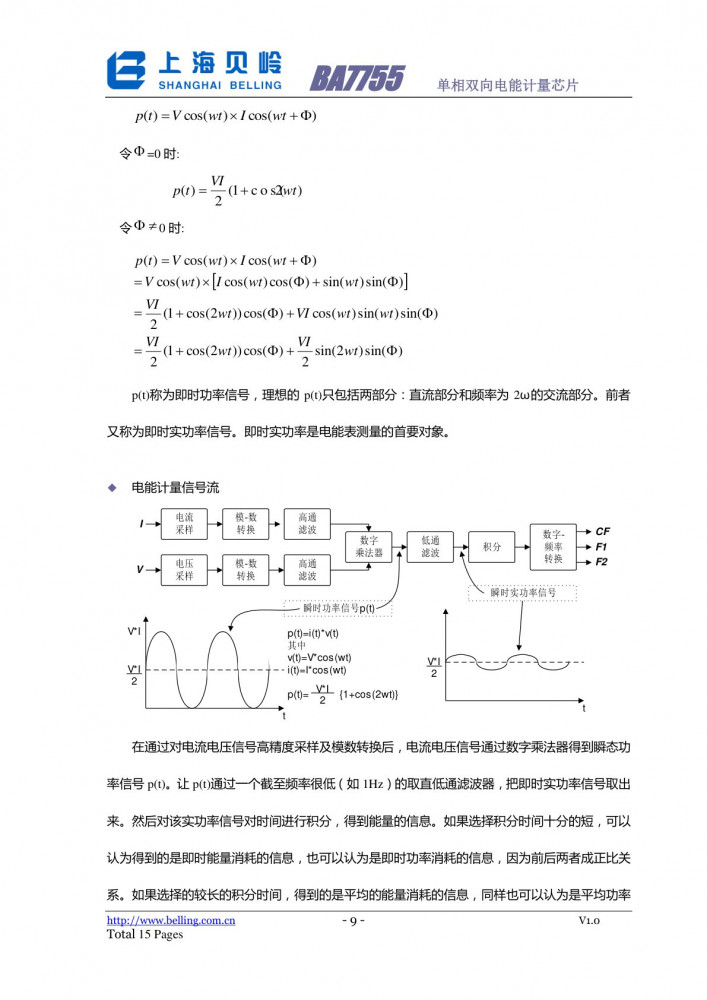 BA7755 datasheet page 9