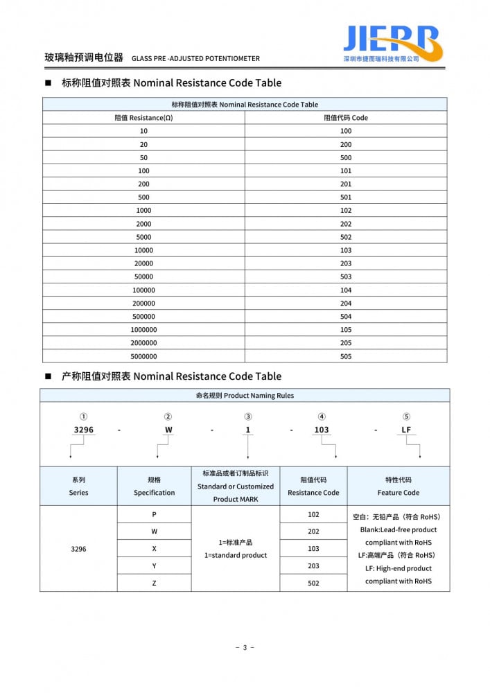 3296-LF series technical document page 3