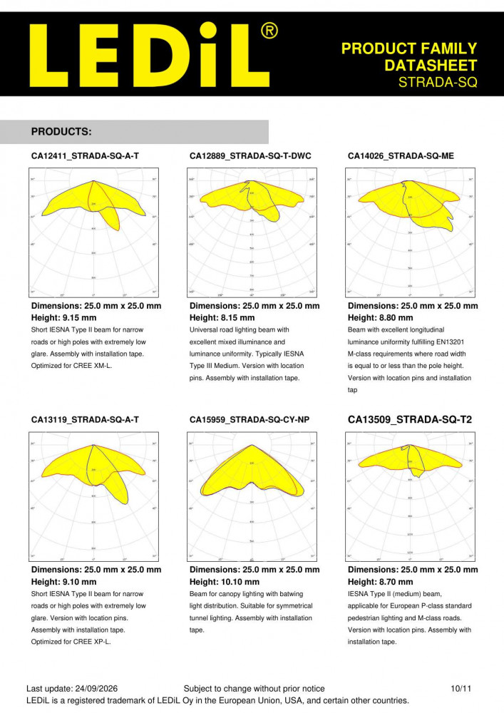 Technical document page 10