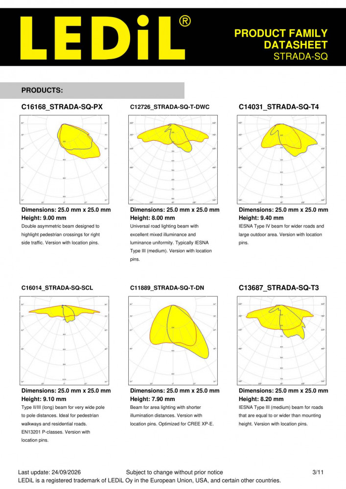 Technical document page 3