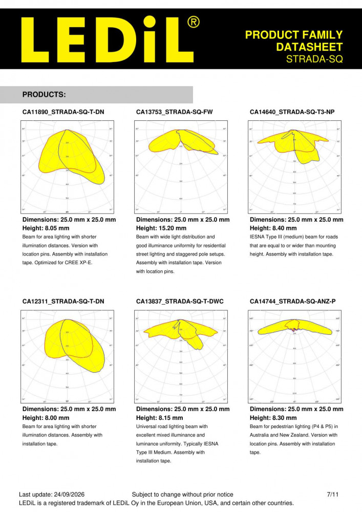 Technical document page 7