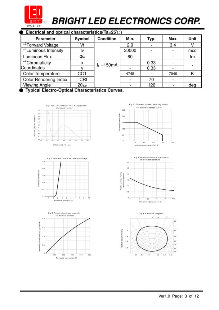 BL-5630A10-34 document page 2