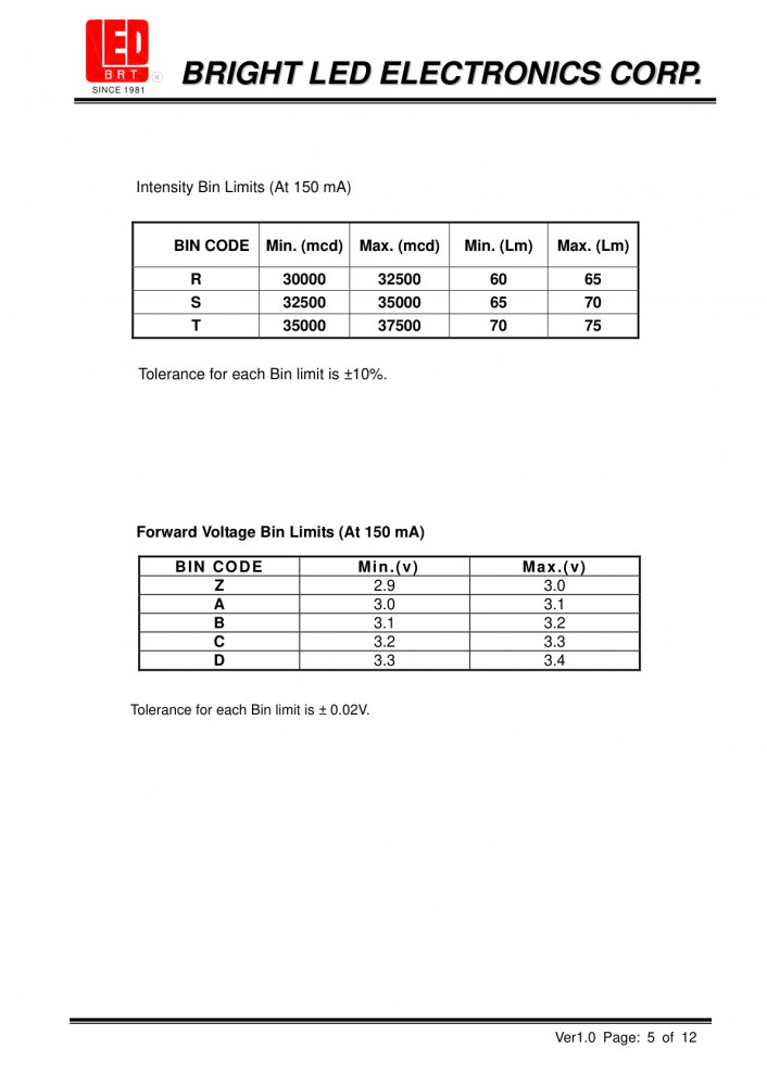BL-5630A10-34 document page 4