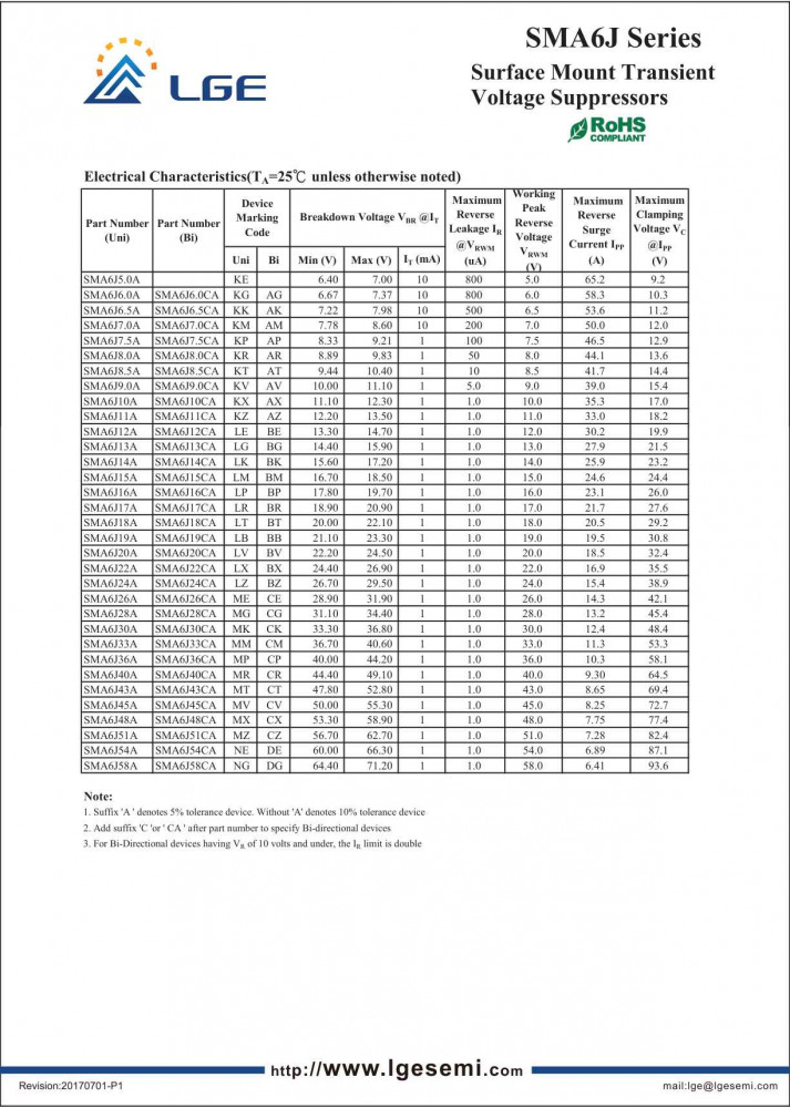 LGE SMAJ series datasheet page 3
