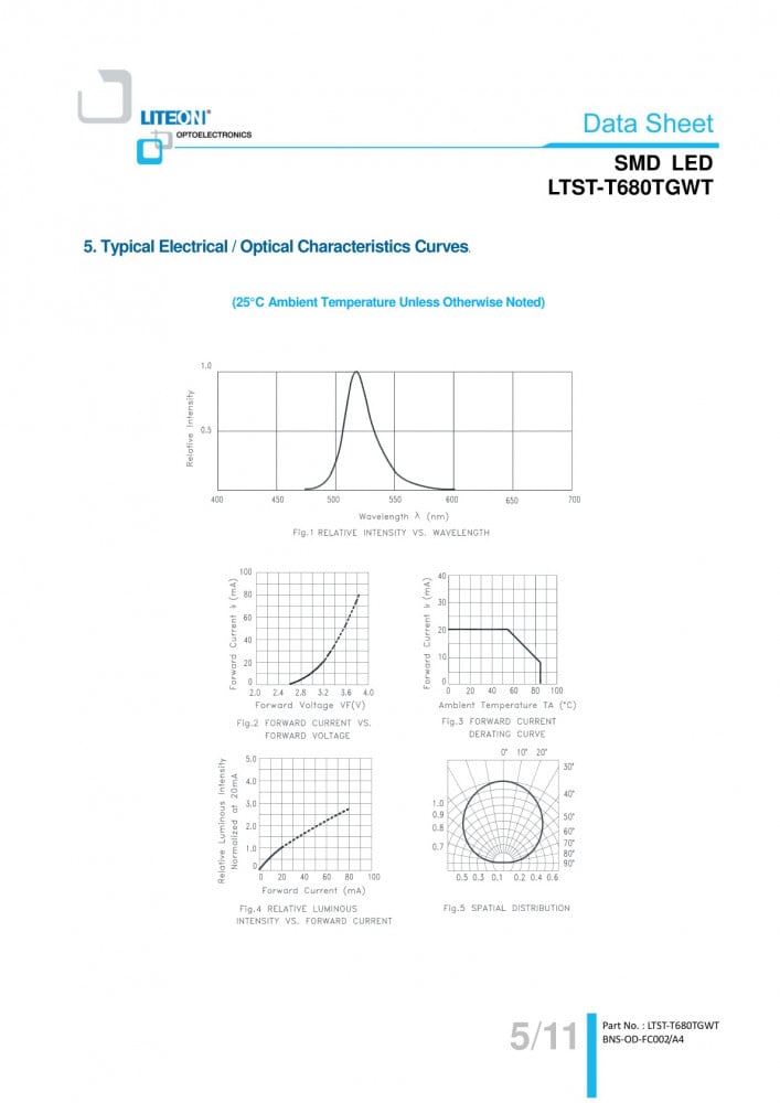 LTST-T680TGWT datasheet page 6