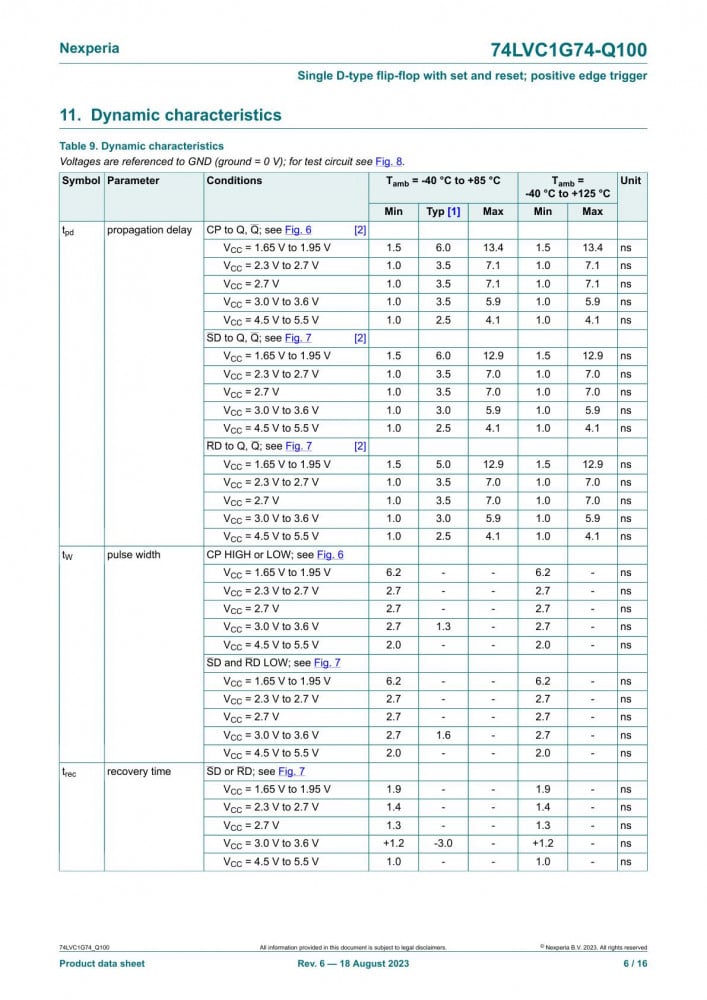 Nexperia 74LVC1G74-Q100 datasheet page 6
