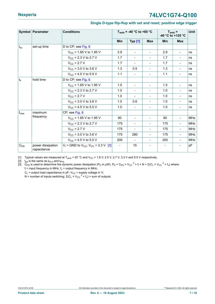 Nexperia 74LVC1G74-Q100 datasheet page 7