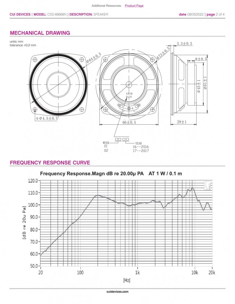CSS-66668N technical document page 2