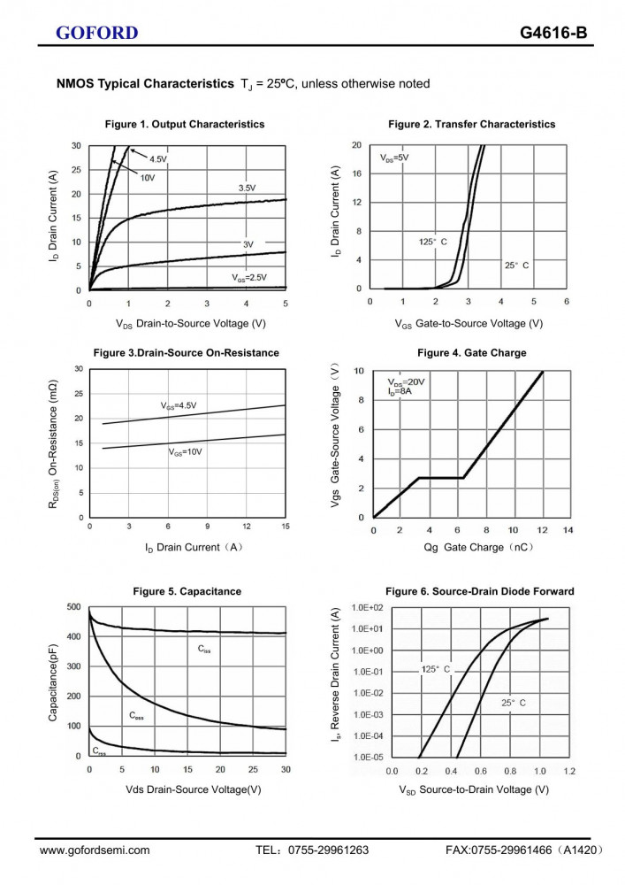 G4616-B technical document page 4