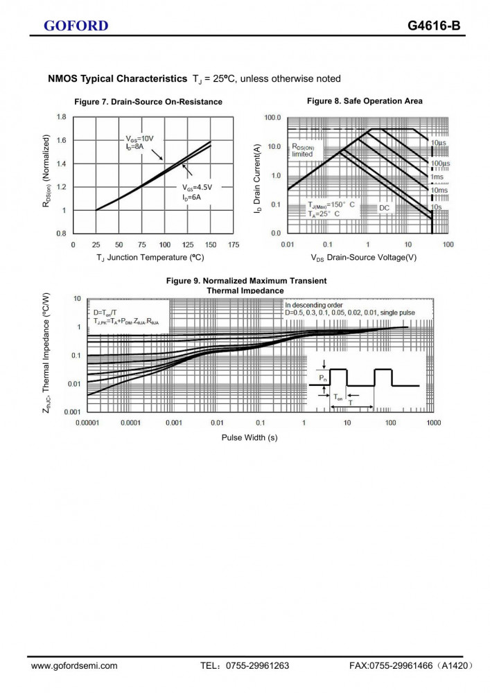 G4616-B technical document page 5