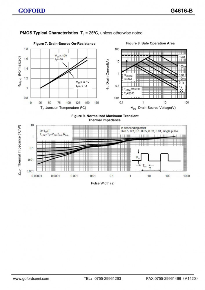 G4616-B technical document page 9