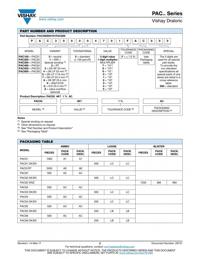 Vishay PAC series datasheet page 2