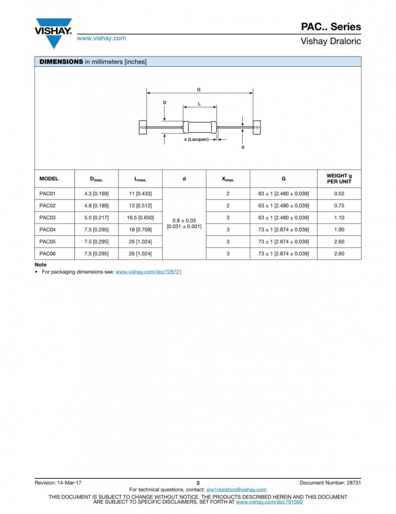 Vishay PAC series datasheet page 3