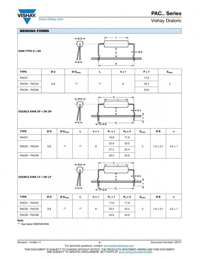 Vishay PAC series datasheet page 4