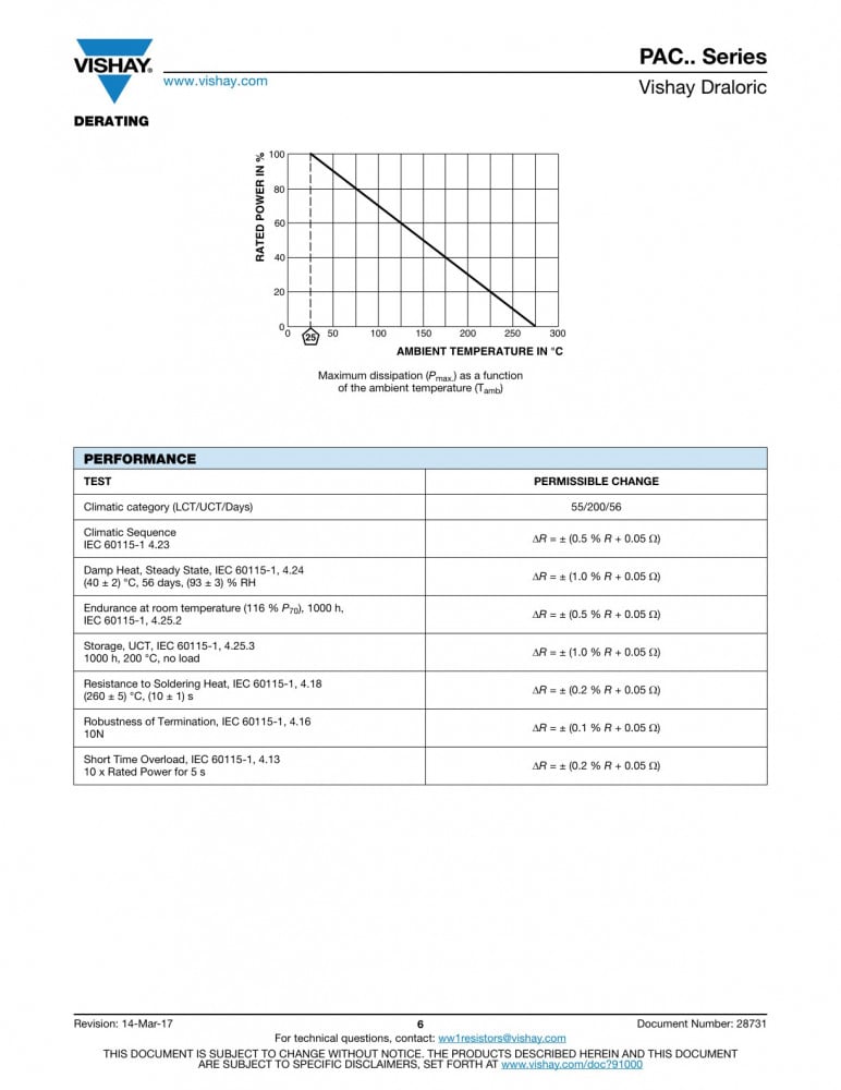 Vishay PAC series datasheet page 6