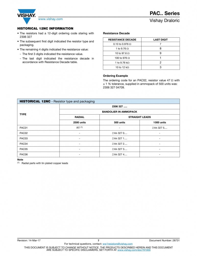 Vishay PAC series datasheet page 7