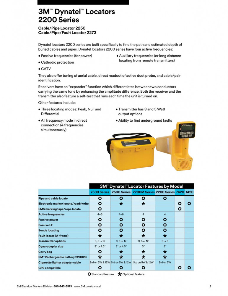 3M 9043 technical document page 9