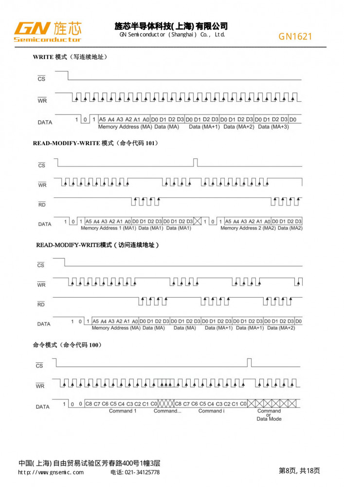 GN1621 technical document page 8