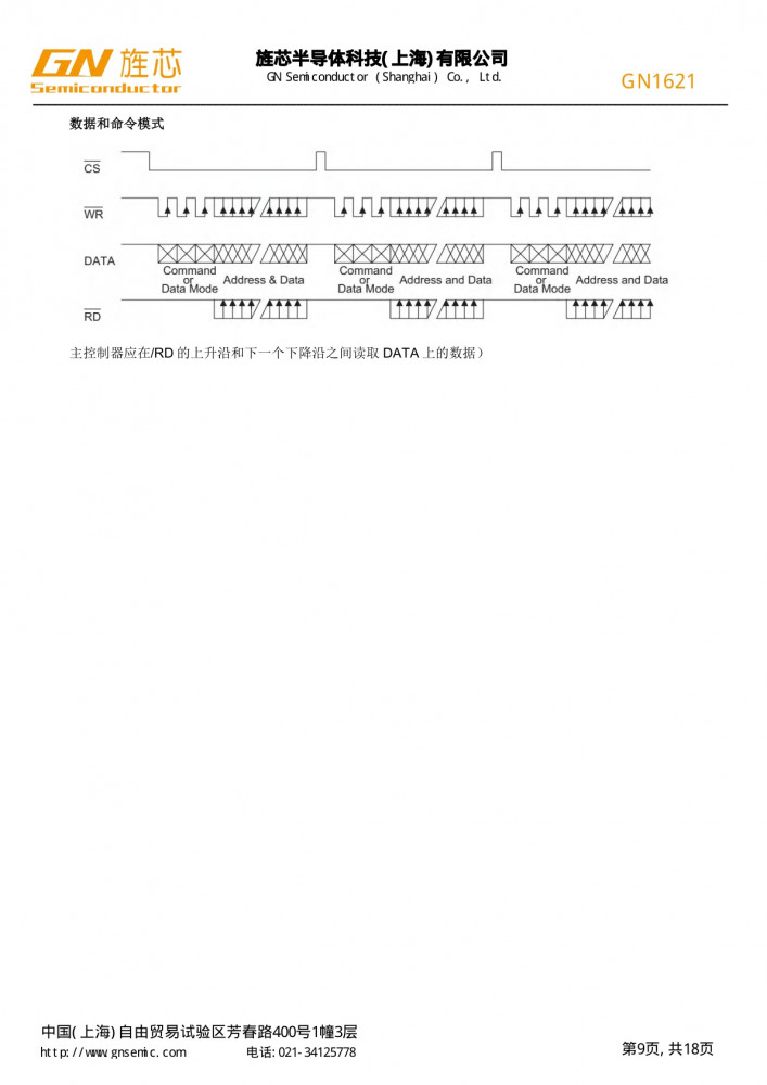 GN1621 technical document page 9