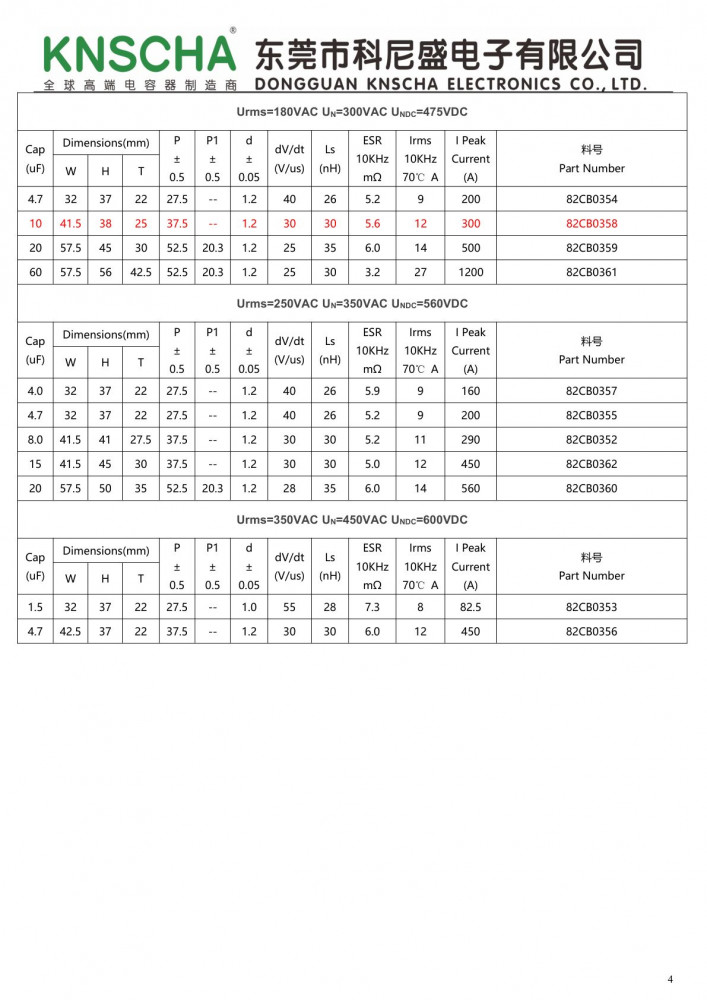 82CB0358 technical document page 4