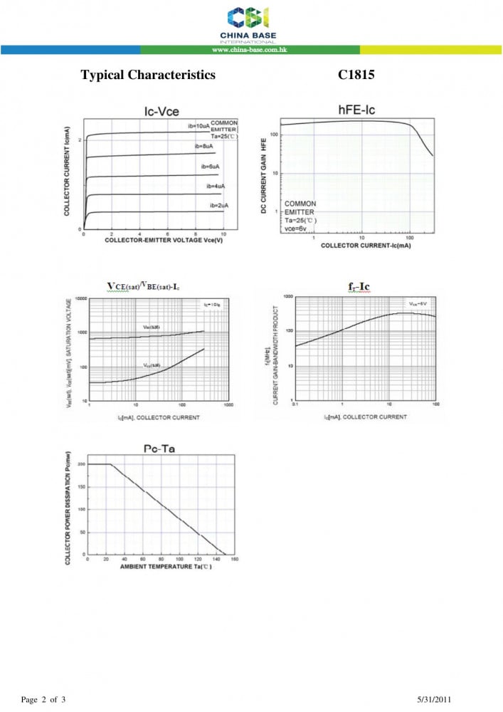 CBI C1815 datasheet page 2