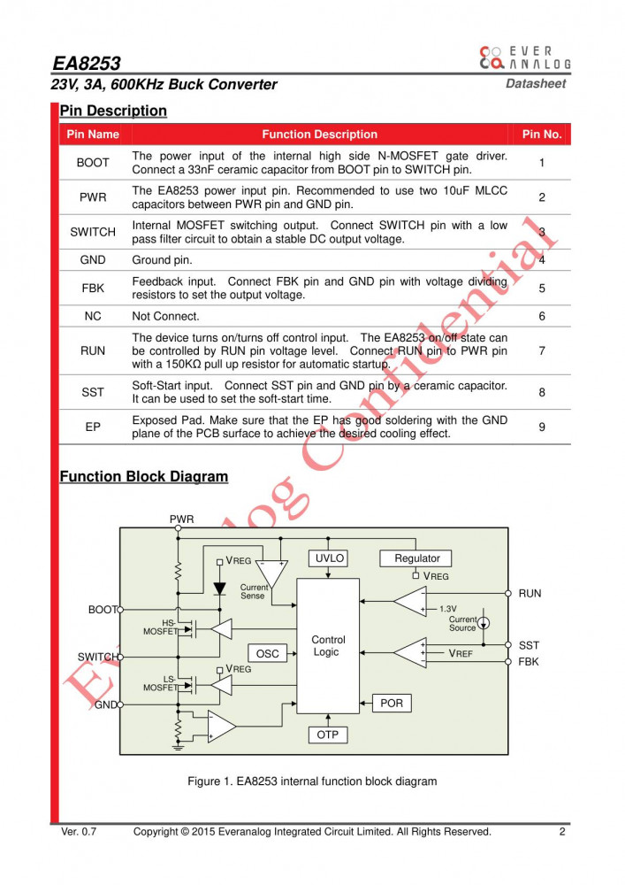 EA8253P8R datasheet page 2