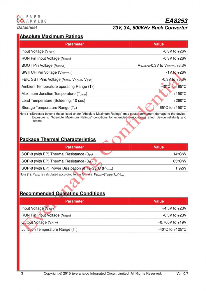 EA8253P8R datasheet page 3