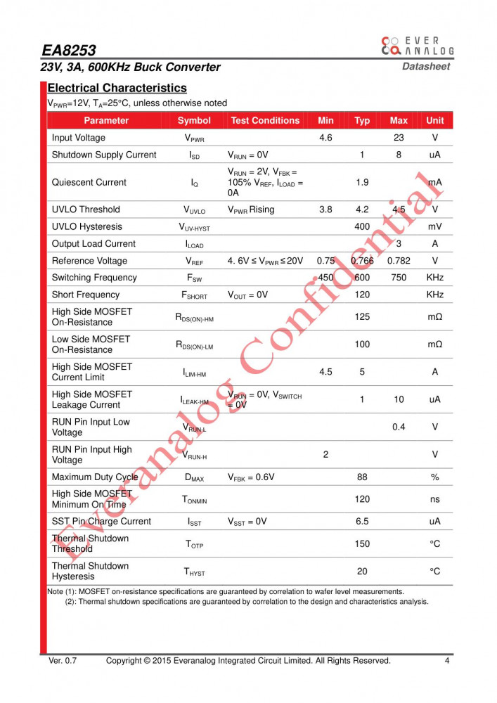 EA8253P8R datasheet page 4