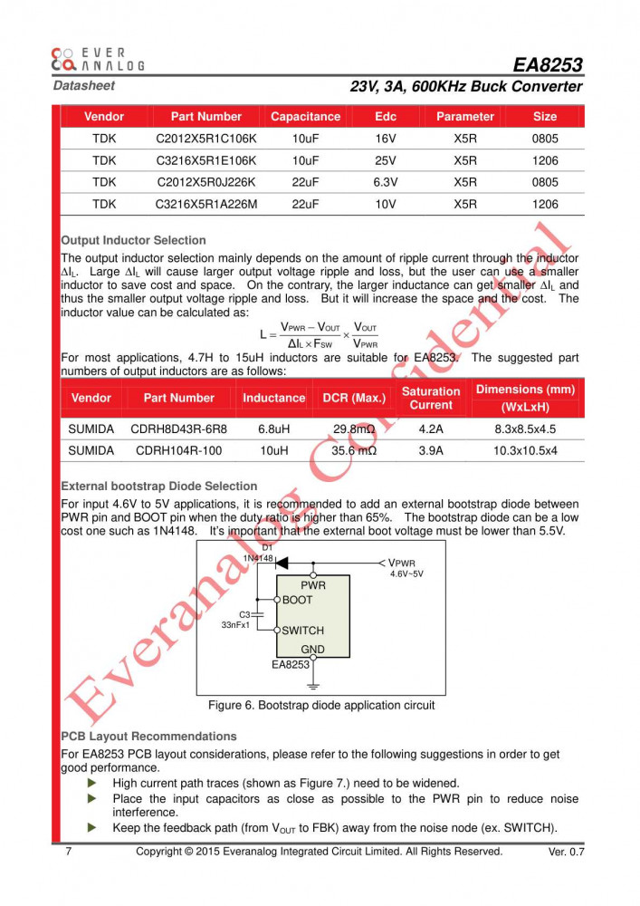 EA8253P8R datasheet page 7