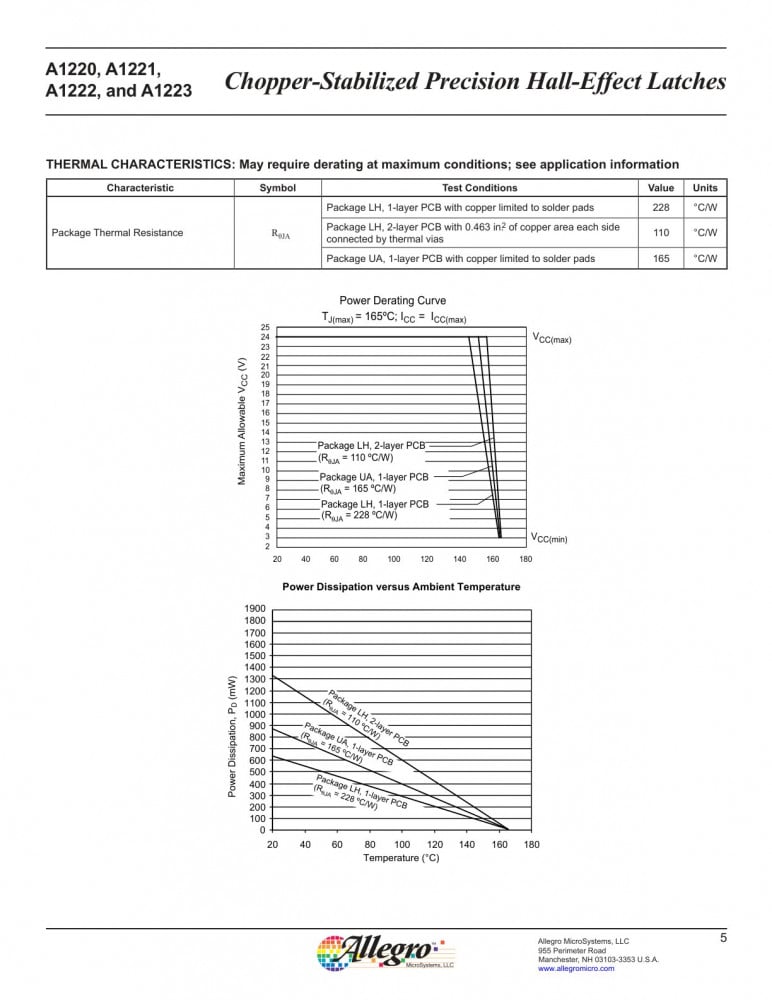 A1221LUATI-T datasheet page 5