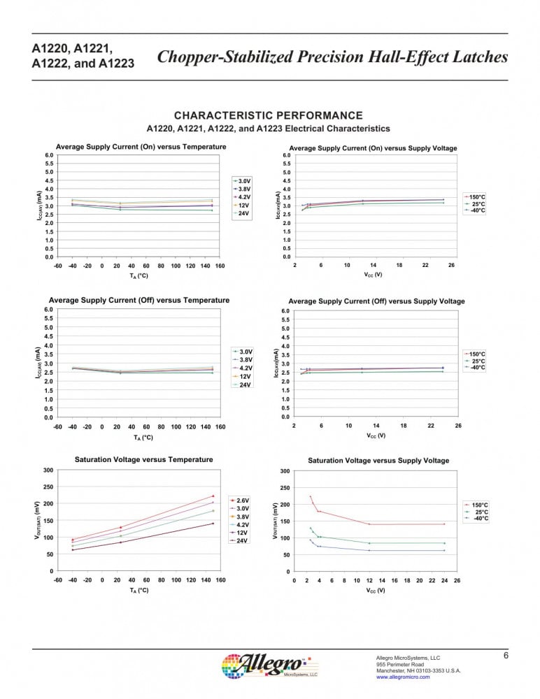 A1221LUATI-T datasheet page 6