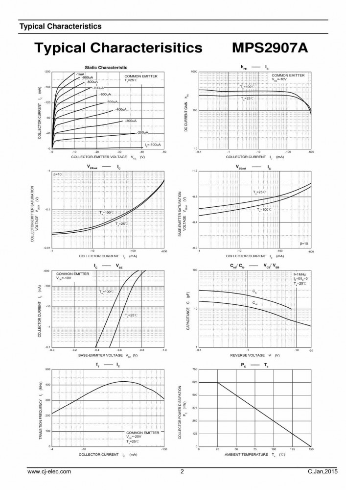 MPS2907A datasheet page 2