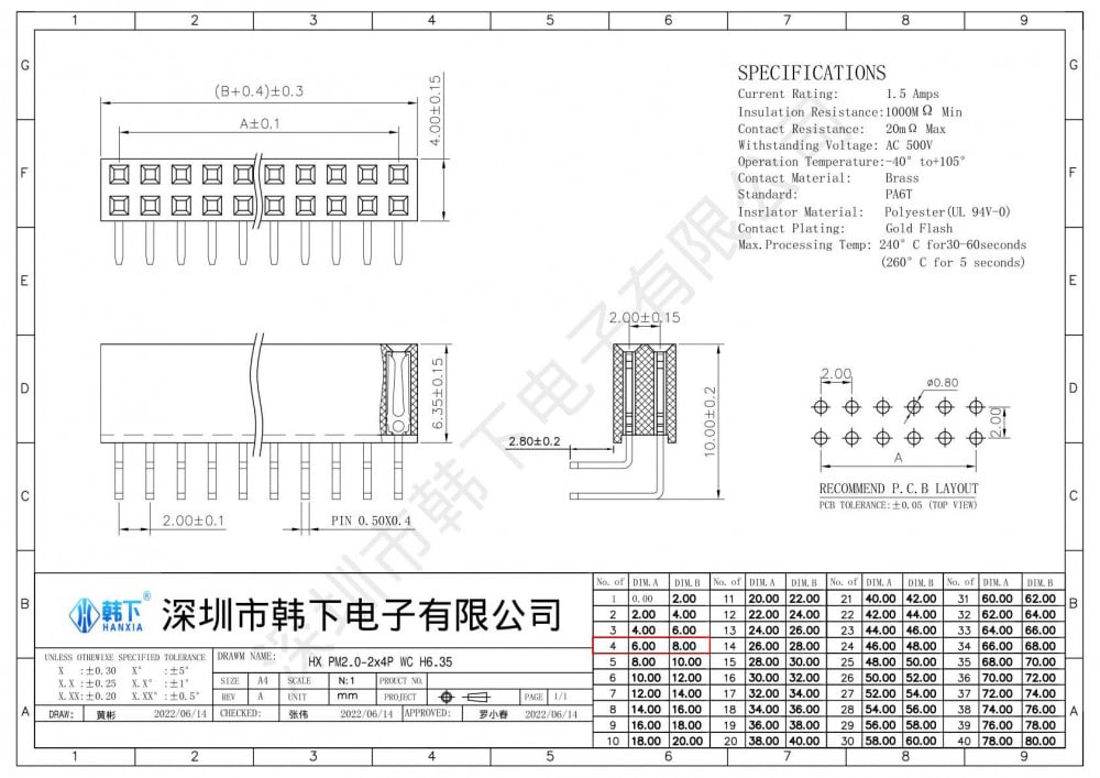 HX PM2.0-2x4P WC H6.35 technical document preview