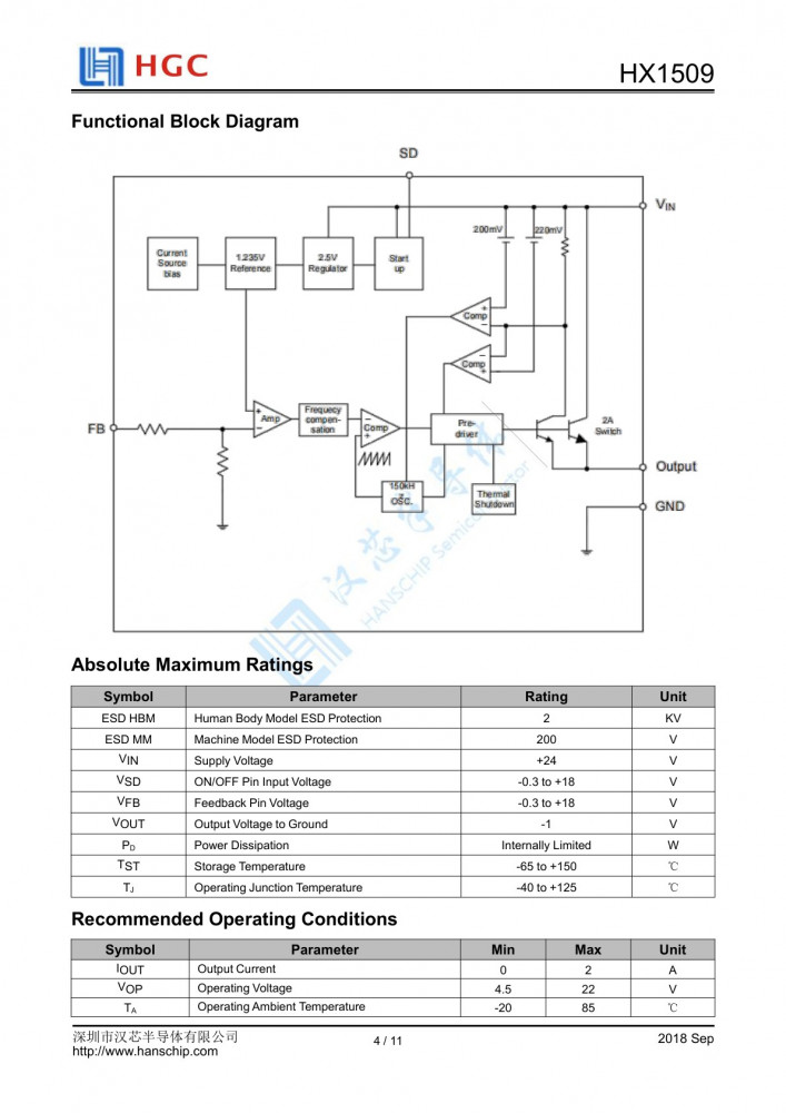 HX1509D-ADJRG datasheet page 4