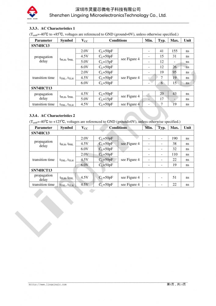 SN74HC13N(LX) datasheet page 8