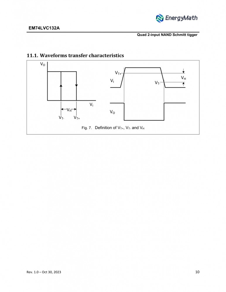 EM74LVC132APW datasheet page 10